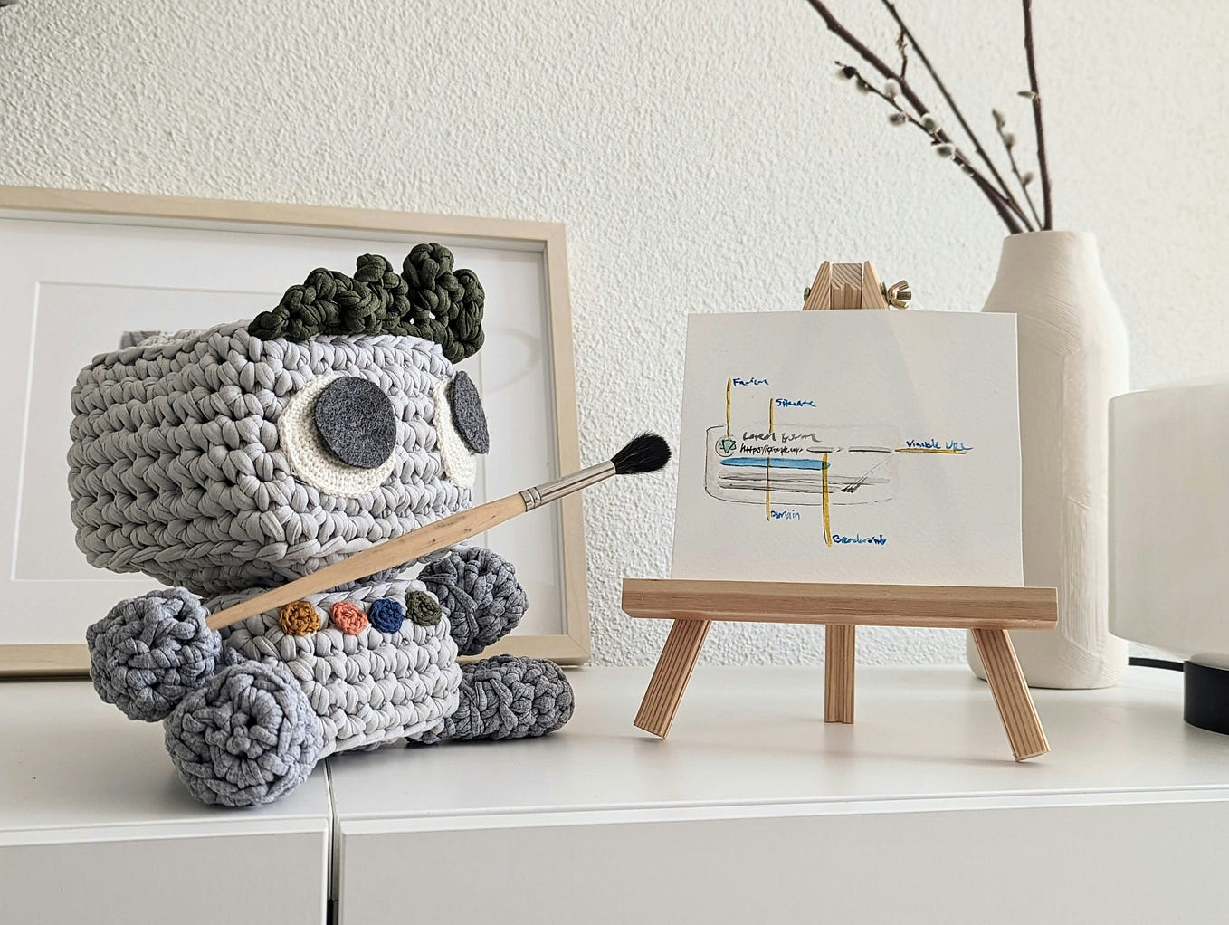 Create Database User And Table — Easy Examples With Mysql By Josh