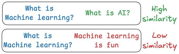Tokenization In Natural Language Processing Nlp Methods Types And Challenges By