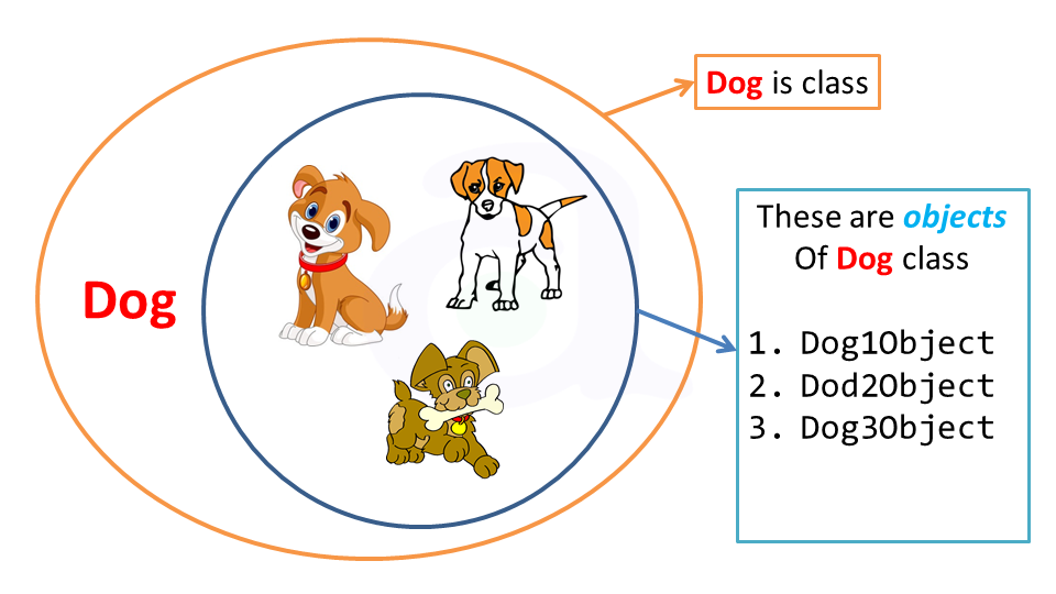 Markov Chain Monte Carlo Method. Do you know what is Markov chain Monte ...