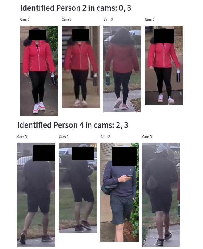 Snagging Parking Spaces with Mask R-CNN and Python | by Adam Geitgey ...