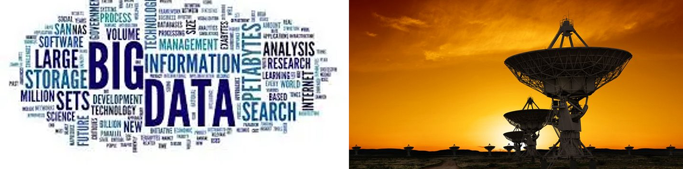 Mapping Geographical Data with Basemap Python Package | by Yonas Mersha ...