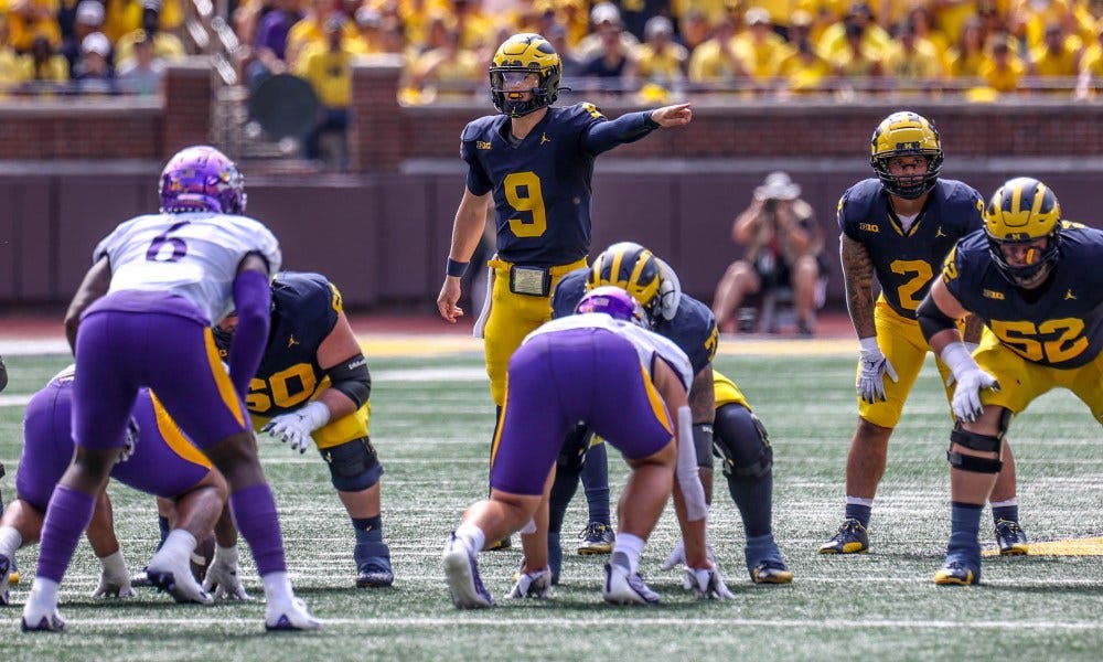 East Carolina Football 2023 Preview - Gut Feel Gambling - Medium