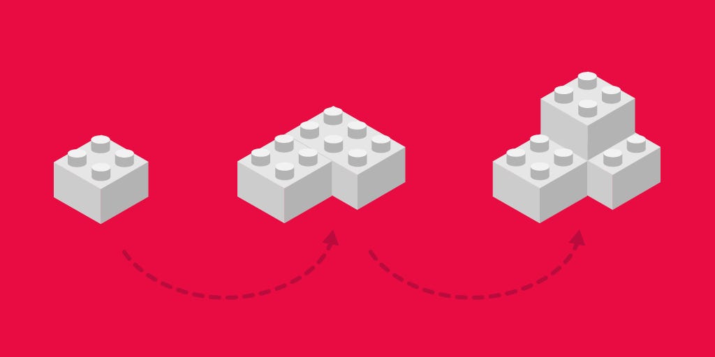 Hashing, Birthday and Passwords. Why is important to go over Hash… | by ...