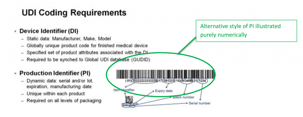 Barcode Grading — How It Works. If you are producing any kind of… | by ...