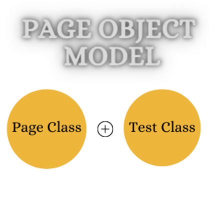 Postman to run SQL Queries. Reading database columns via postman… | by ...