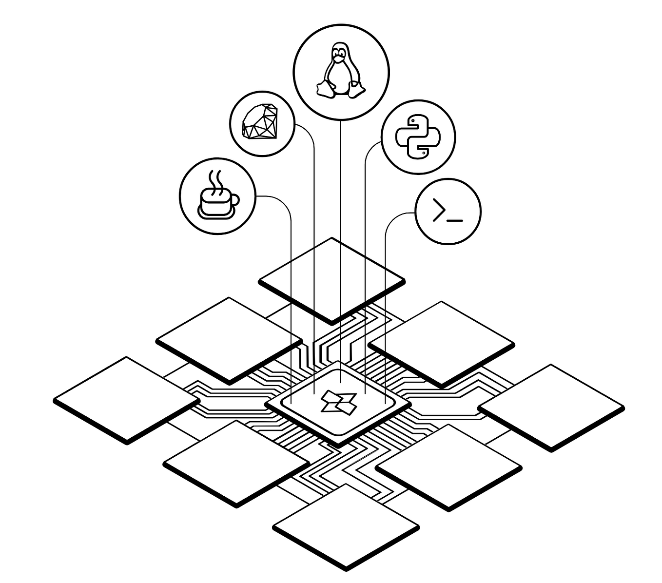 Introducing Cartesi Governance. Cartesi Improvement Proposals (CIP ...