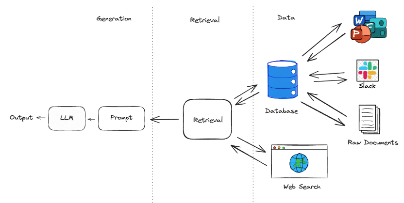 All good! Basically this series was aimed around how to go beyond traditional bug reports and ...