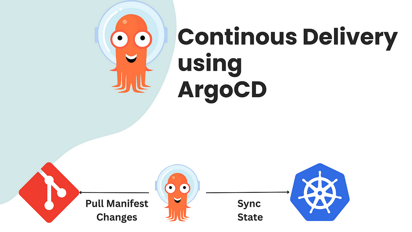 Deploy Like a Boss: Mastering CI/CD for Python Developers | by Rana ... Deploy Like a Boss: Mastering CI/CD for Python Developers | by Rana ...
