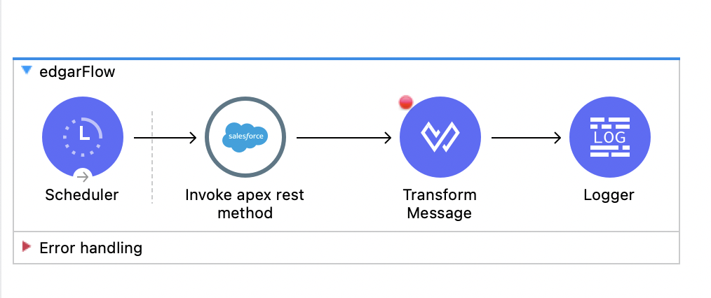 JSON Logging in Mule 4: Getting the Most Out of Your Logs | by Edgar Moran | Another Integration ...