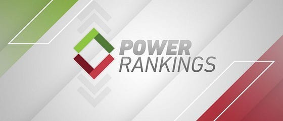 GFL Power Rankings (Taylor’s Version) | by thatjuanmediacompany | Medium