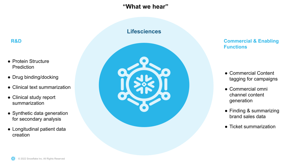 Working with Hugging Face Datasets | by Wei-Meng Lee | Towards Data Science