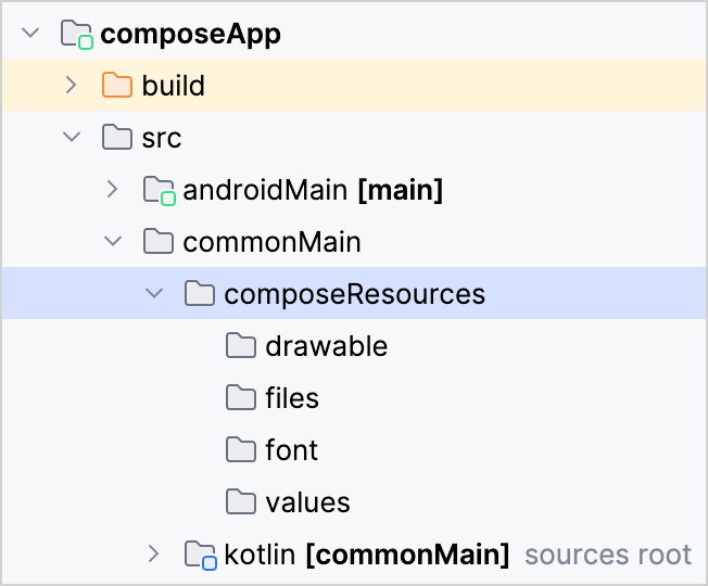 How to use Resources in Compose Multiplatform | by Kashif Mehmood | ProAndroidDev