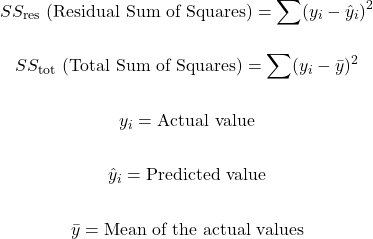 Understanding the random_state Parameter in Machine Learning | by ...