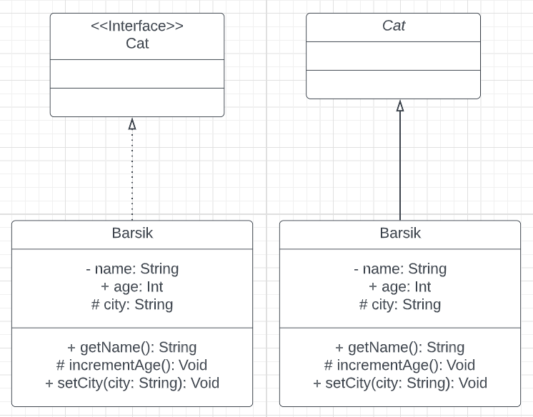 How to pass data between fragments? | by Anna | Medium