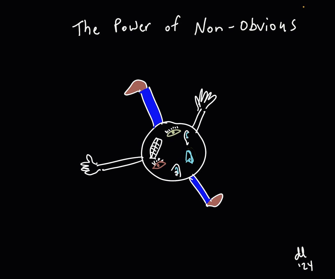 My 30,000-Impression Non-Obvious LinkedIn Post (And Why That Matters ...