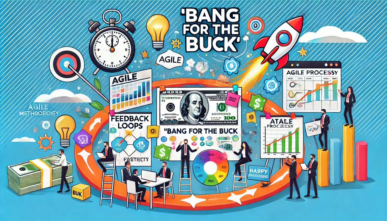 How To Estimate User Stories With Story Points In Agile Projects By Luke Pivac Agile Adapt