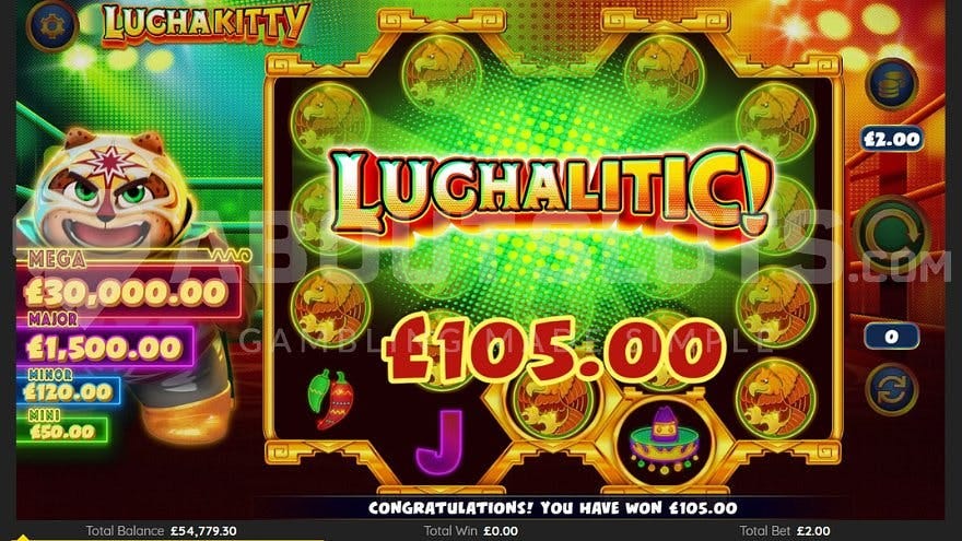 Uraian Slots Lucha Kitty dari Light dan Wonder | by Andineagash | Jul ...
