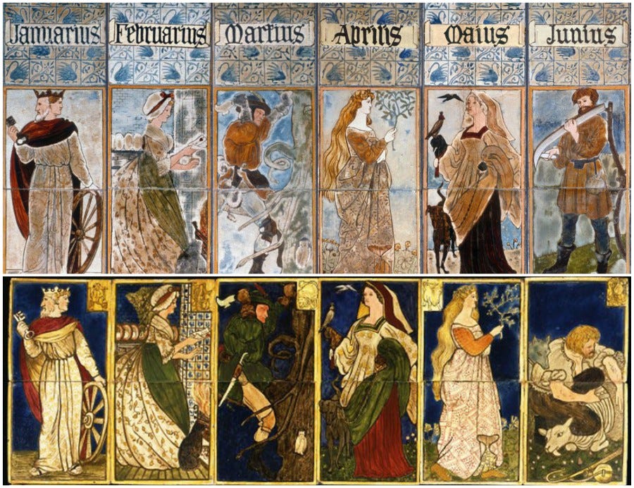 Astrología Electiva: El Arte de Elegir el Momento Adecuado | by Astro Gaucho | Medium