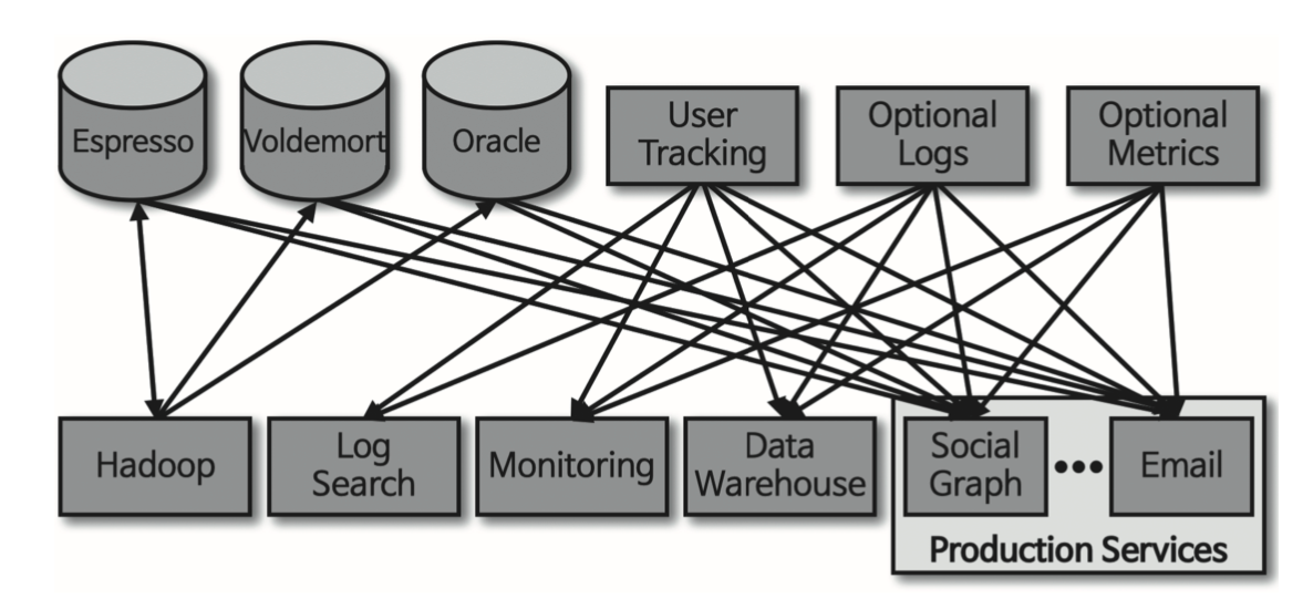 Incompatible magic value 0 in class file - 공승화 - Medium