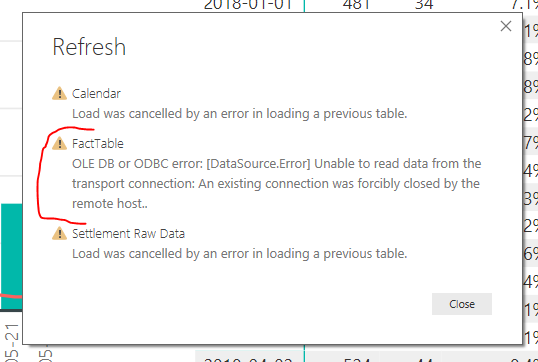 Data Modelling Fundamentals in Power BI: A Complete Guide | by Mohsin ... Data Modelling Fundamentals in Power BI: A Complete Guide | by Mohsin ...