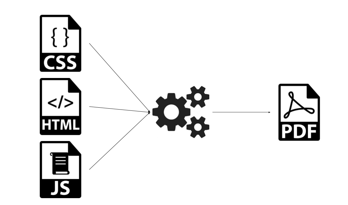 Versatile MySQL Reporting Tools. With a simple search, you may find… | by KoolReport | Medium
