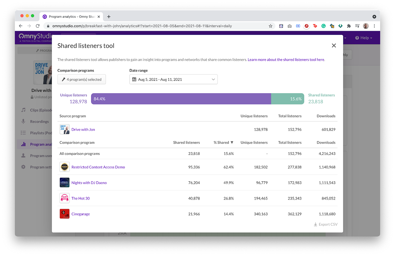 Omny Studio acquired by Triton Digital | by Omny Studio team | Omny ...