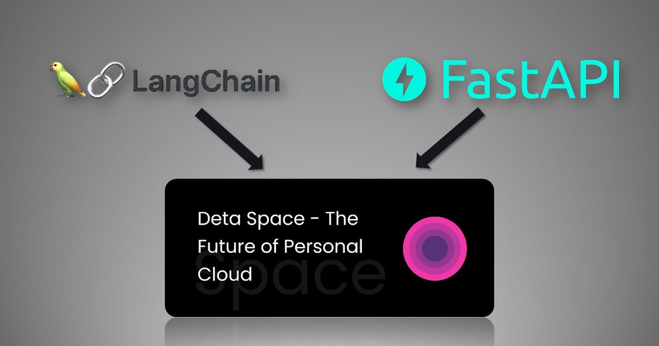Deep Neural Network from Scratch in Rust 🦀- Part 1- Basics of Neural Network | by Akshay Ballal ...
