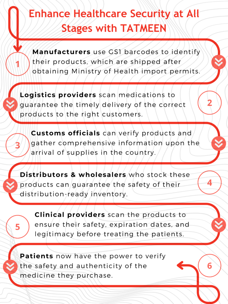 The Future Of Oracle E Business Suite — Ebs Roadmap And Support By Uma Godavarthy Medium