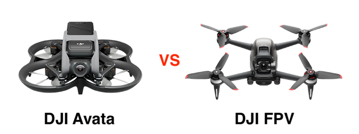 The Beginner’s Guide to Quadcopter Drones | by The Drones blog | Medium