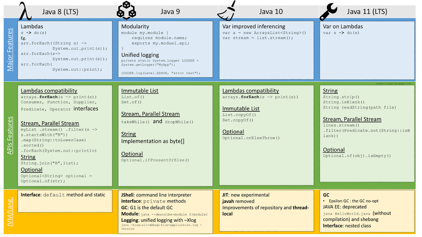 Connecting Node-Red and MQTT Broker | by Giacomo Veneri ...