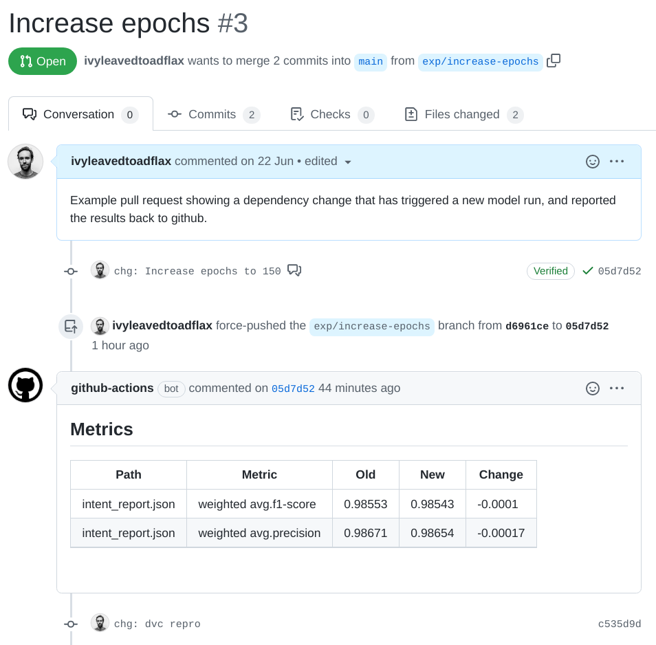 Why we’re switching to Hugging Face Inference Endpoints, and maybe you should too | by Matthew ...