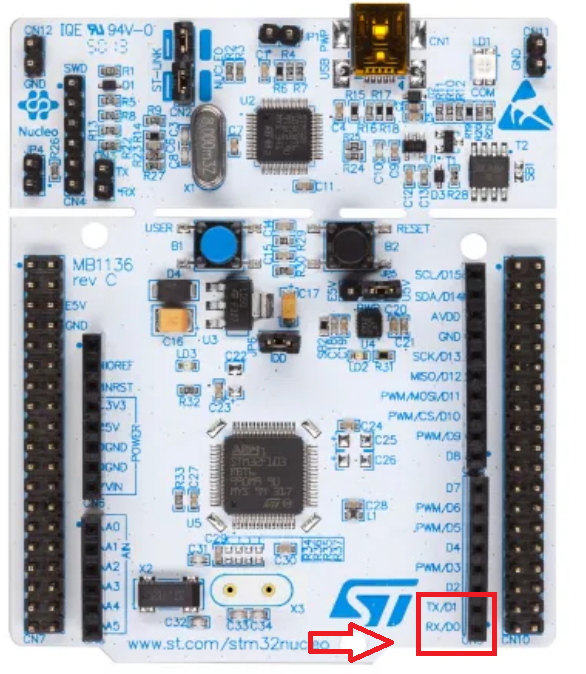 BARE METAL-LED BLINKING STM32F103RB NUCLEO | by Gowshik R | Medium