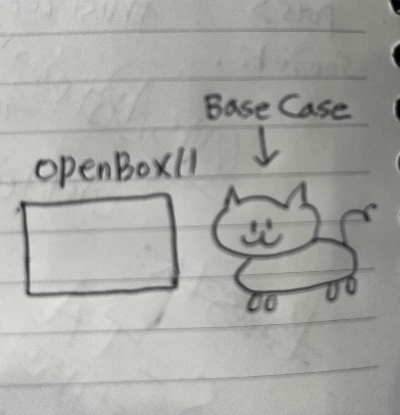 Recursion, Memoization, and the Staircase Algorithm | by Max Beneke | JavaScript in Plain English