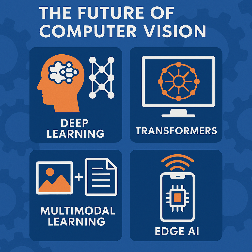 Building a Deep Learning Model from Scratch: Key Concepts and ...