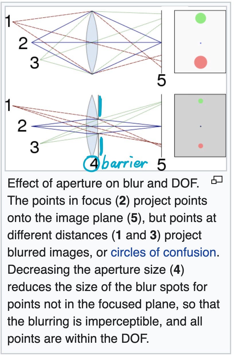 DLC Conversion to Deploy DeepLearning Models in Qualcomm Hardware. | by ...