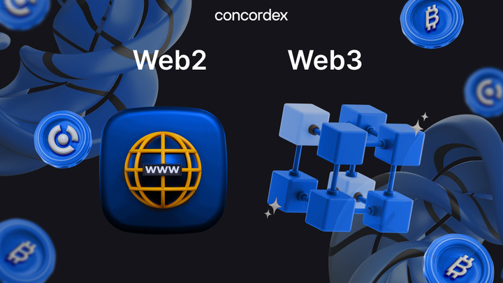 Mail3 ️ Relation | Enrich Your Web3 Social Profile and Social Connections | by Relation Labs ...