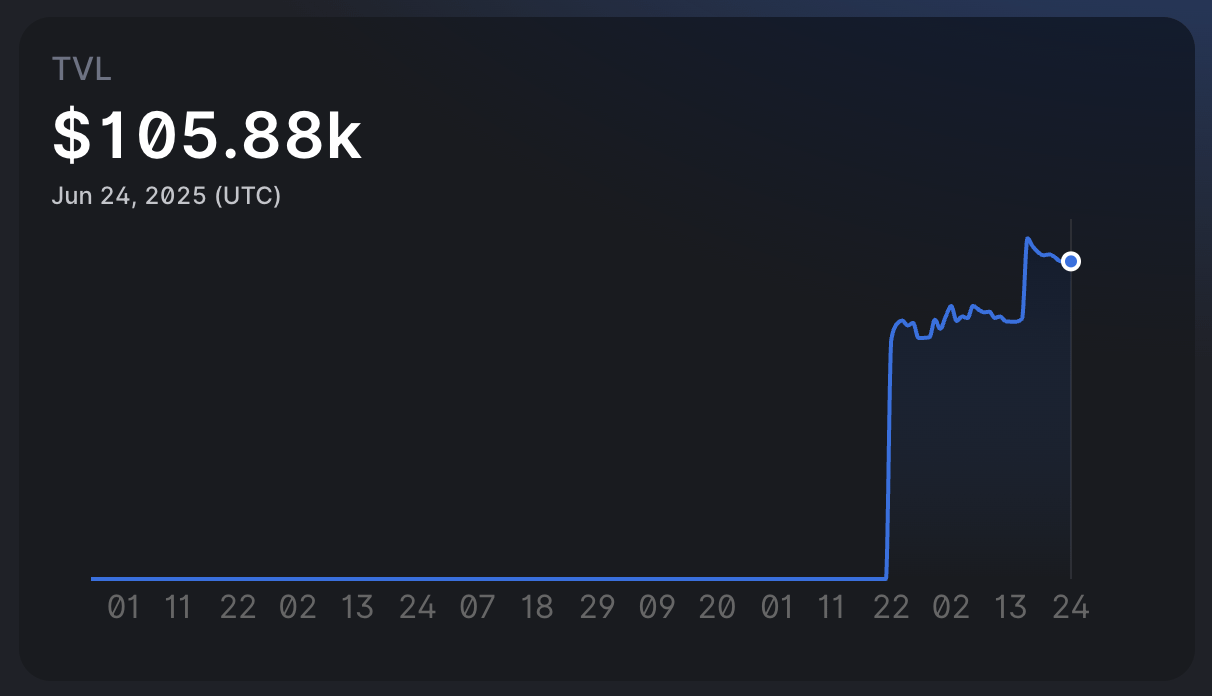 Announcing HYDRA Mobile Staking!. We are happy to announce that another ...
