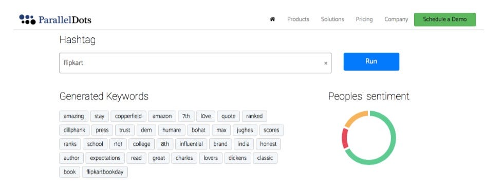 Everything You Need To Know About Text Analysis | by ParallelDots | Medium