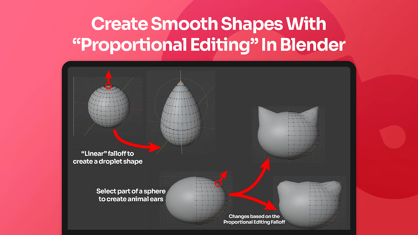 Experiment with Creating Models On Blender! | by Cluster Official | Medium