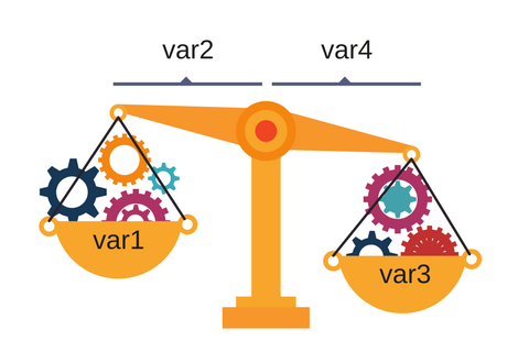 Imbalanced Classification: solving the problem | SFU Professional Computer Science