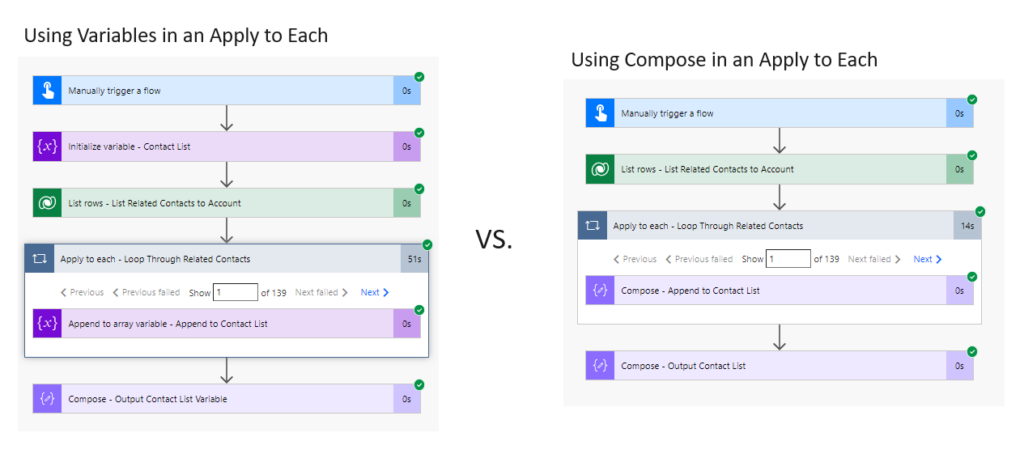 Using PowerBI with Python Visuals | by Luis Valencia | Towards Dev
