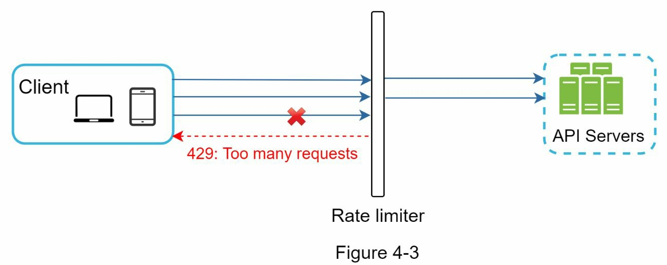 Synchronizing Entity Framework Core Child Collections: A Clean and Reusable Approach | by Hamid ...
