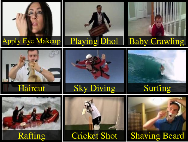 Drowsiness Detection Dlib And Opencv Python By Jaykumaran R Medium