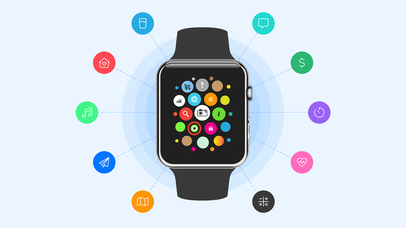 How To Create An App Navigating No Code Development By Appmaster