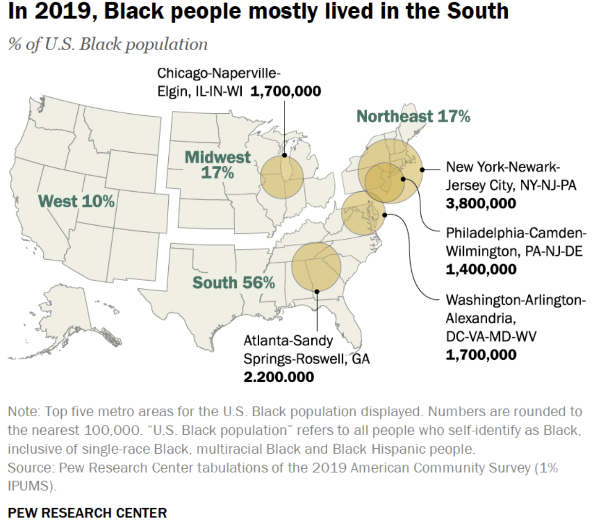 2020 Was a Historic Year for HBCUs, Yet The HBCU Wealth Gap Likely ...
