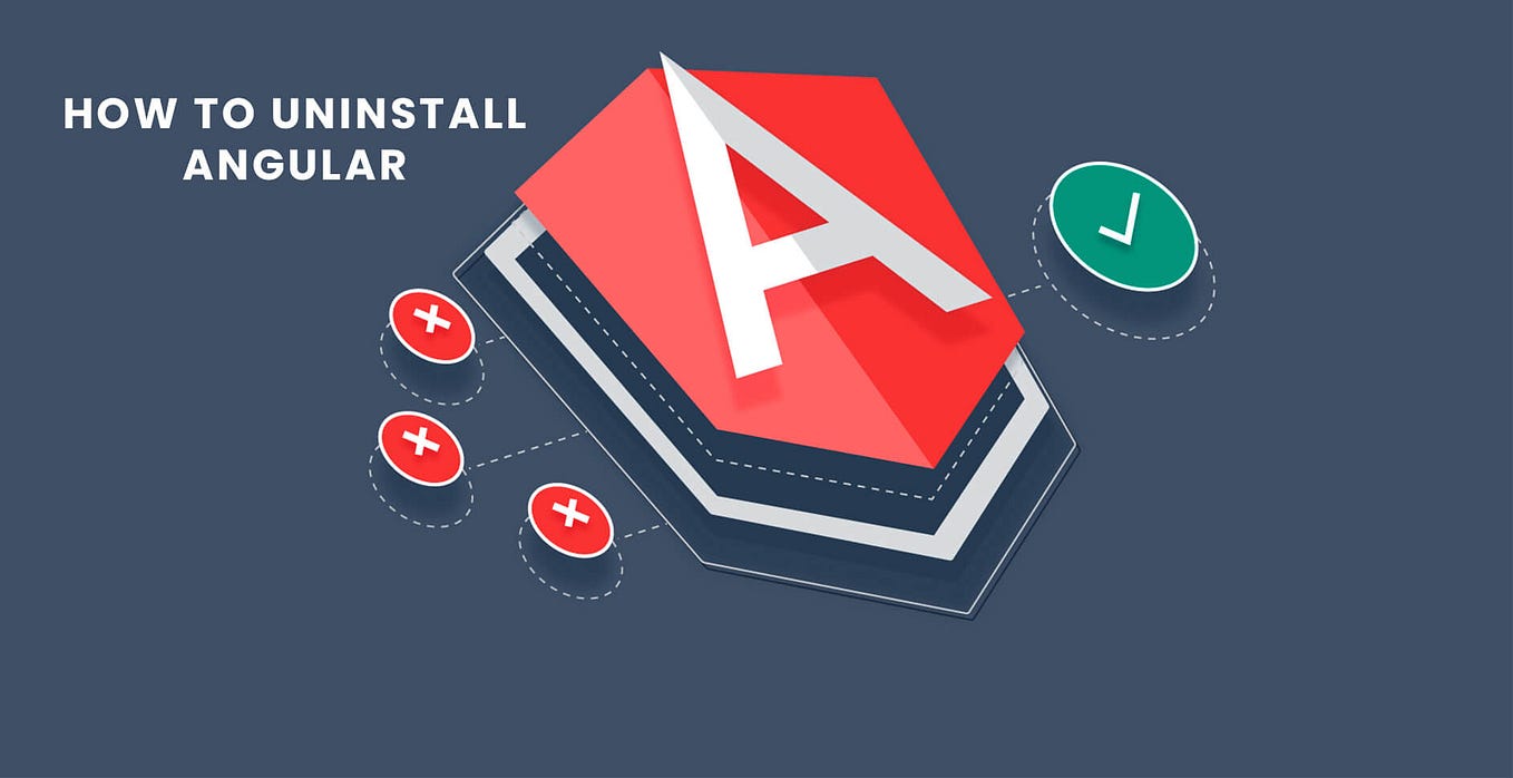 How to fix “ng: command not found” in angular | by Techbriel | Medium
