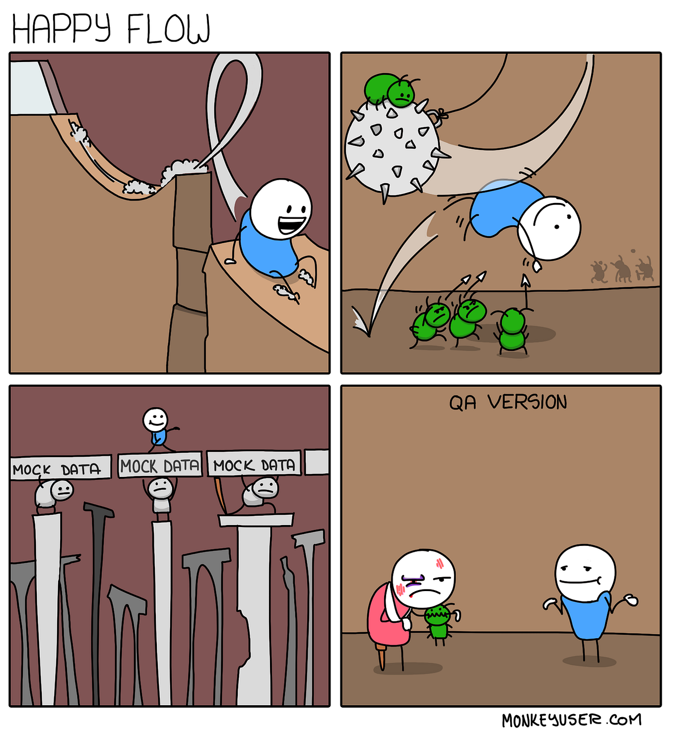 Python Mutation Testing With Cosmic Ray By Eldad Uzman Python In Plain English 6184