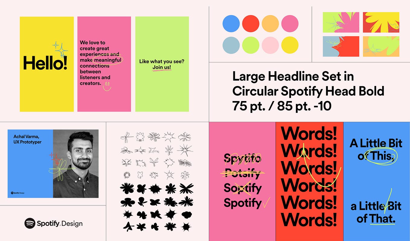 Designing Data Science Tools at Spotify | by Spotify Design | Spotify ...