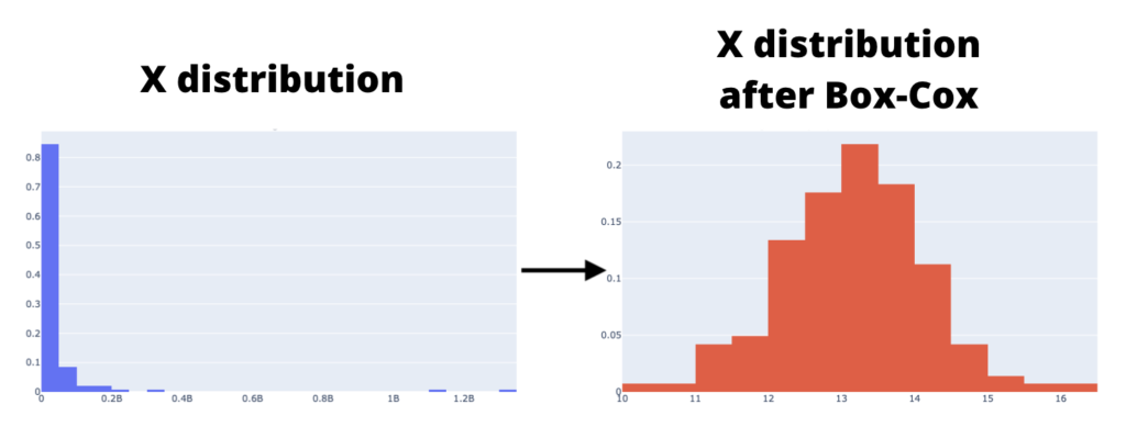 Functional Python: pipe & compose | by Radoslaw Białowąs | Medium