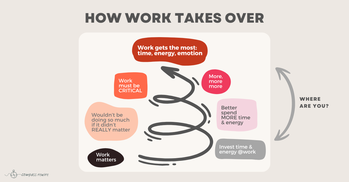 How to manage someone at your same level (who thinks they deserve your ...